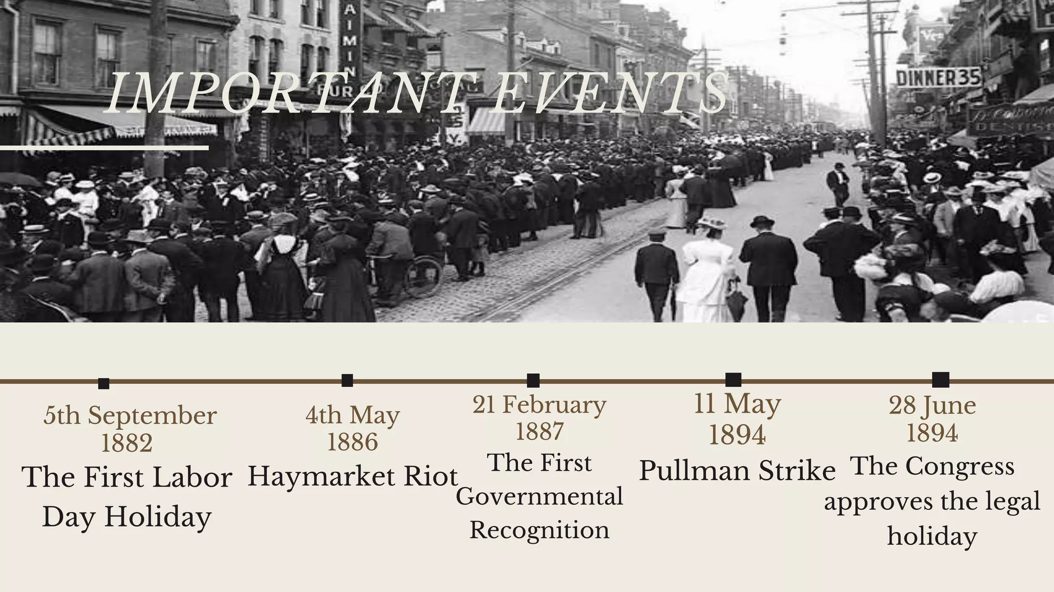 History of Labor Day | PPTX