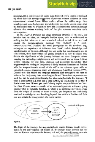 Analyzing Image Schemas In Literature | PDF