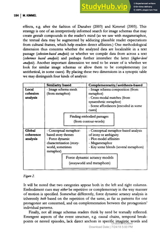 Analyzing Image Schemas In Literature | PDF