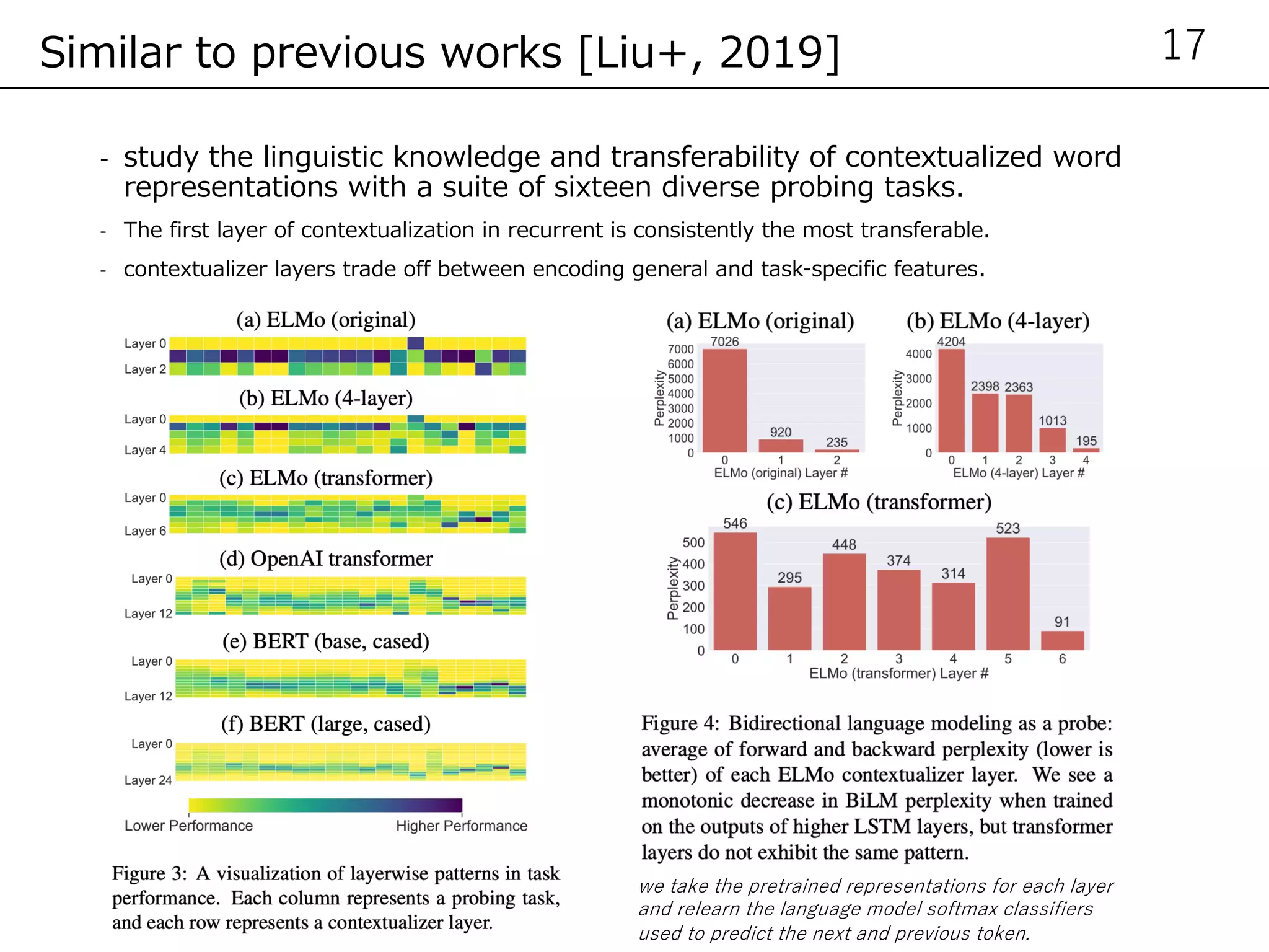Analyzing individual neurons in pre trained language models | PPT