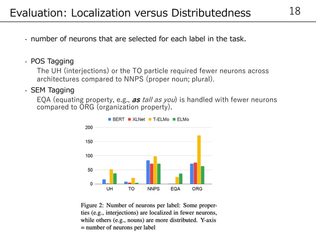 Analyzing individual neurons in pre trained language models | PPT