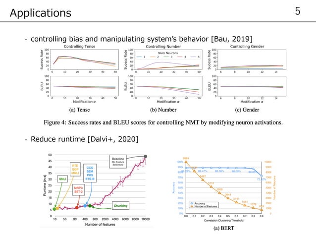 Analyzing individual neurons in pre trained language models | PPT