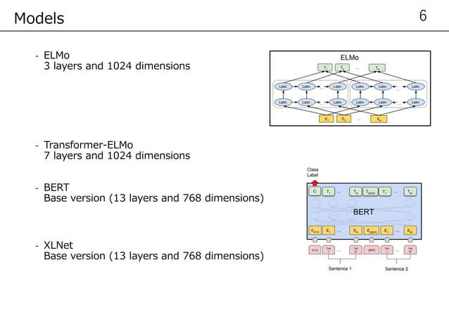 Analyzing individual neurons in pre trained language models | PPT