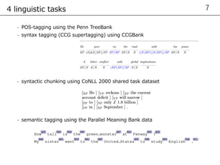 Analyzing individual neurons in pre trained language models | PPT