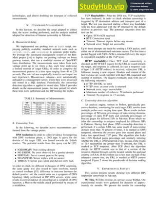 Analyzing Internet Censorship In Pakistan | PDF