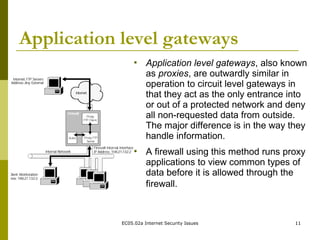 Analyzing internetsecurity | PPT | Browsers | Computer Software and ...