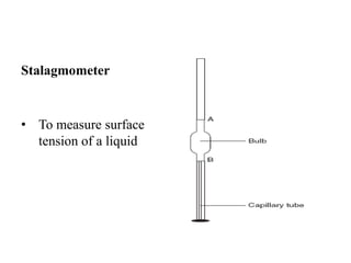 Analyzing Laboratory Apparatus.pptx for medical | PPT