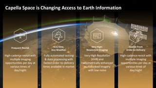 Analyzing LiDAR and SAR data with Capella Space and TileDB (TileDB ...