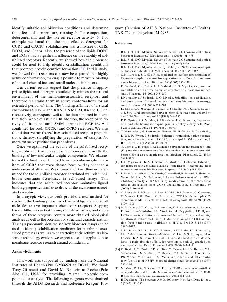 Analyzing ligand and small molecule binding activity of solubilized m… Analyzing ligand and small molecule binding activity of solubilized m…