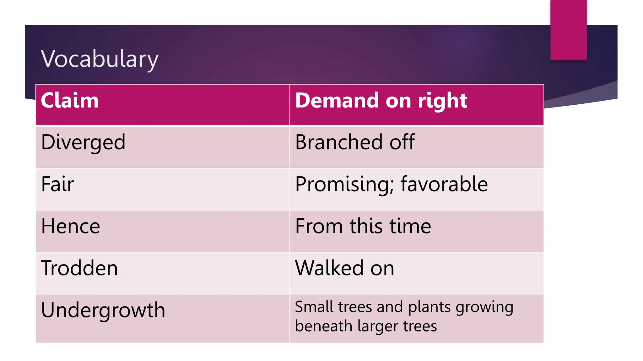 ANALYZING LITERATURE AS A MEANS OF UNDERSTANDING UNCHANGING.pptx