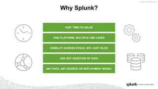 Analyzing machine data with splunk | PPTX