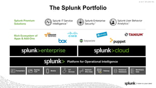 Analyzing machine data with splunk | PPTX