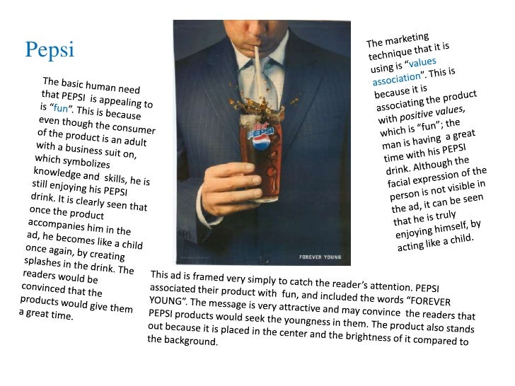 Analyzing magazine ads