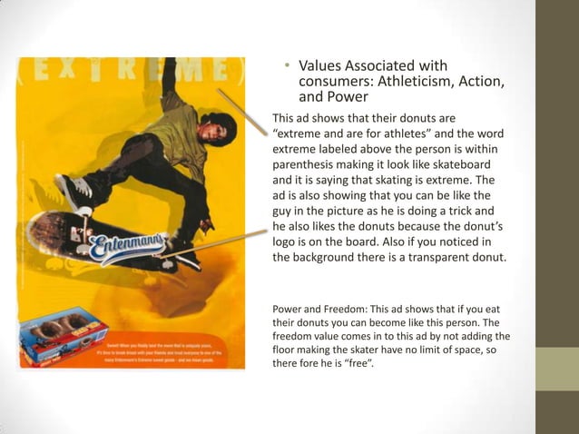 Analyzing magazine ads | PPT