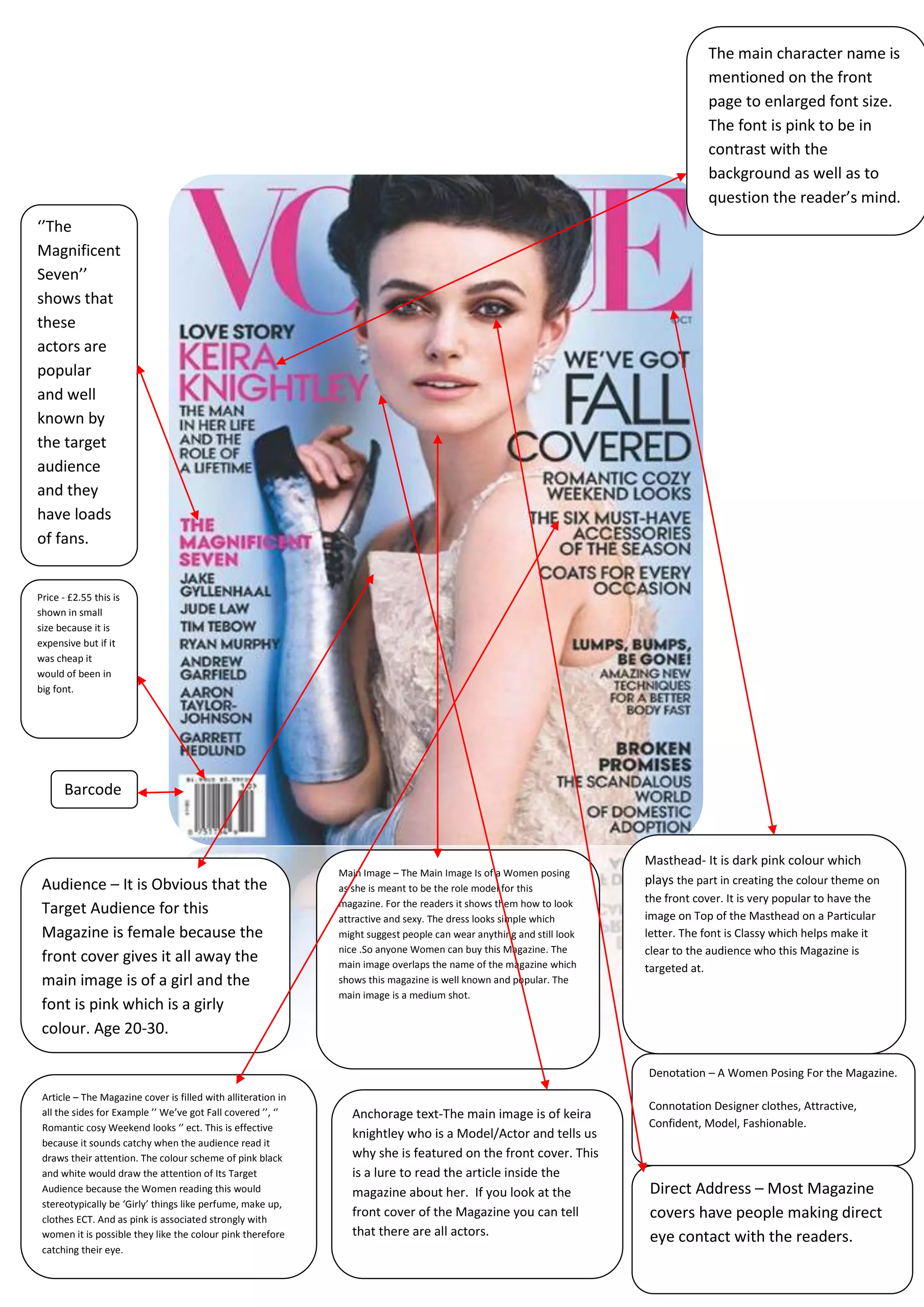 Analyzing magazine cover microsoft word | DOCX