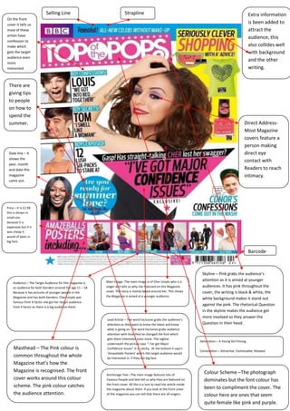 Analyzing magazine cover microsoft word | DOCX