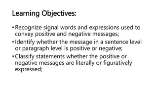 Analyzing Message Conveyed in a Text.pptx