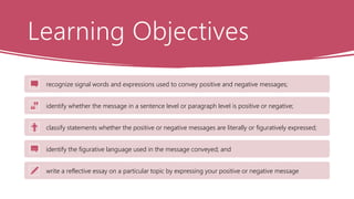 Analyzing Messages Conveyed in a Text.pptx