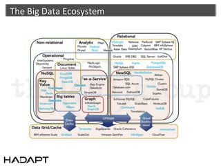 Analyzing Multi-Structured Data | PDF