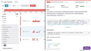 Analyzing NGINX Logs with Datadog | PPT