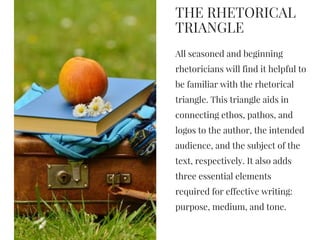 Analyzing nonfiction and rhetoric 2 (ethos, pathos, logos & the ...