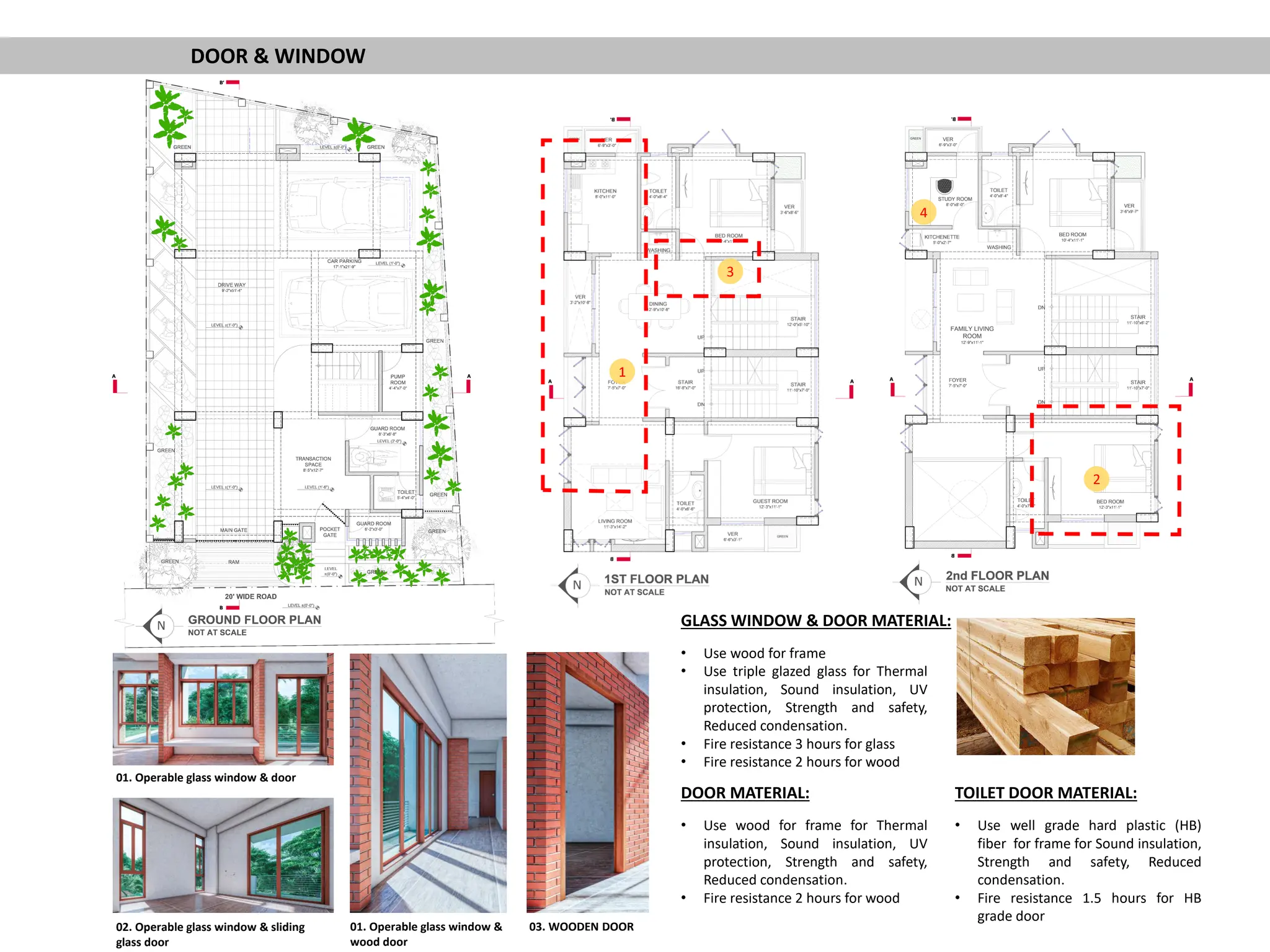 ANALYZING OF THE HOUSE MATERIALS & CONSTRUCTION PROCESS.pdf