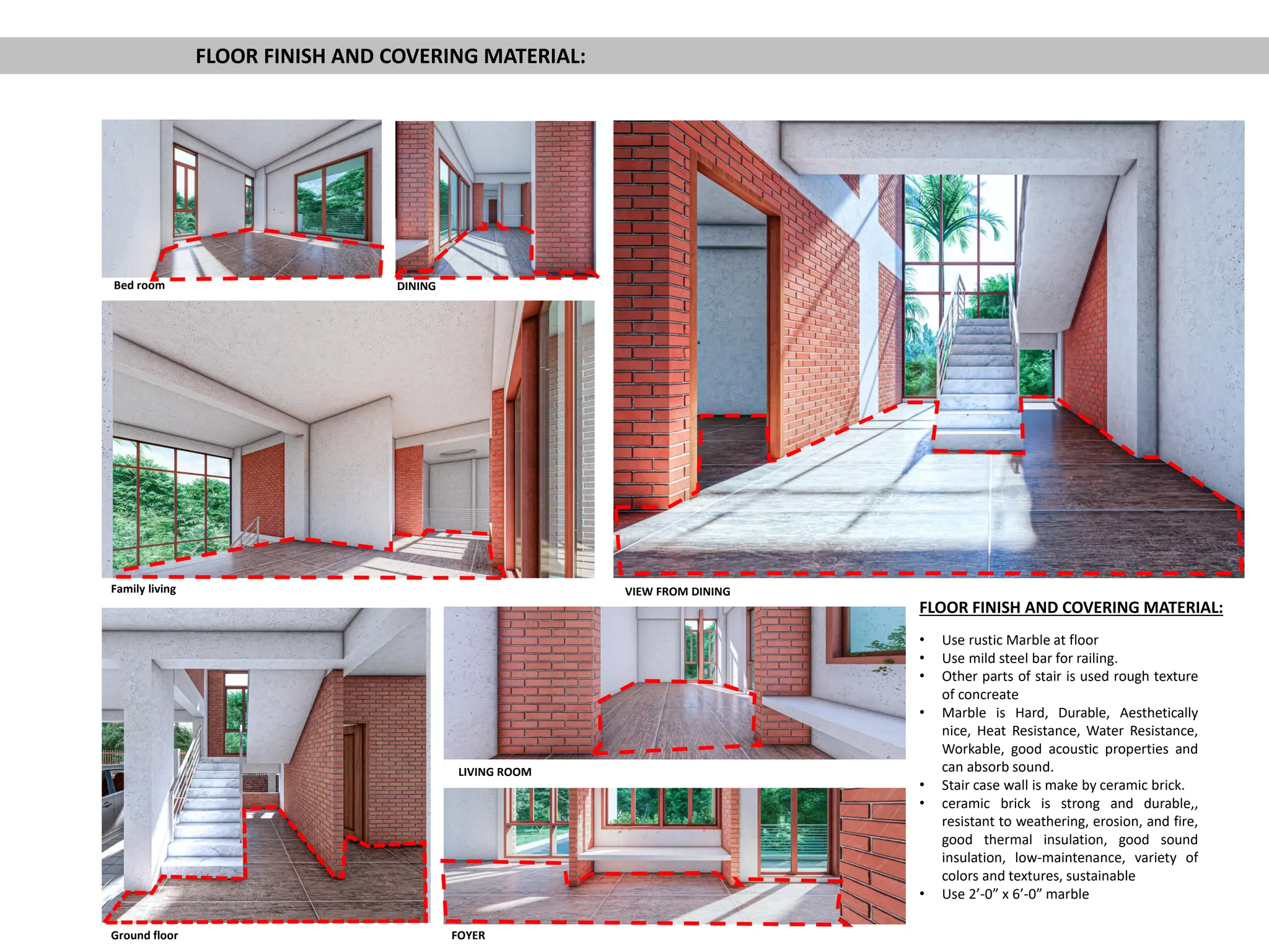 ANALYZING OF THE HOUSE MATERIALS & CONSTRUCTION PROCESS.pdf