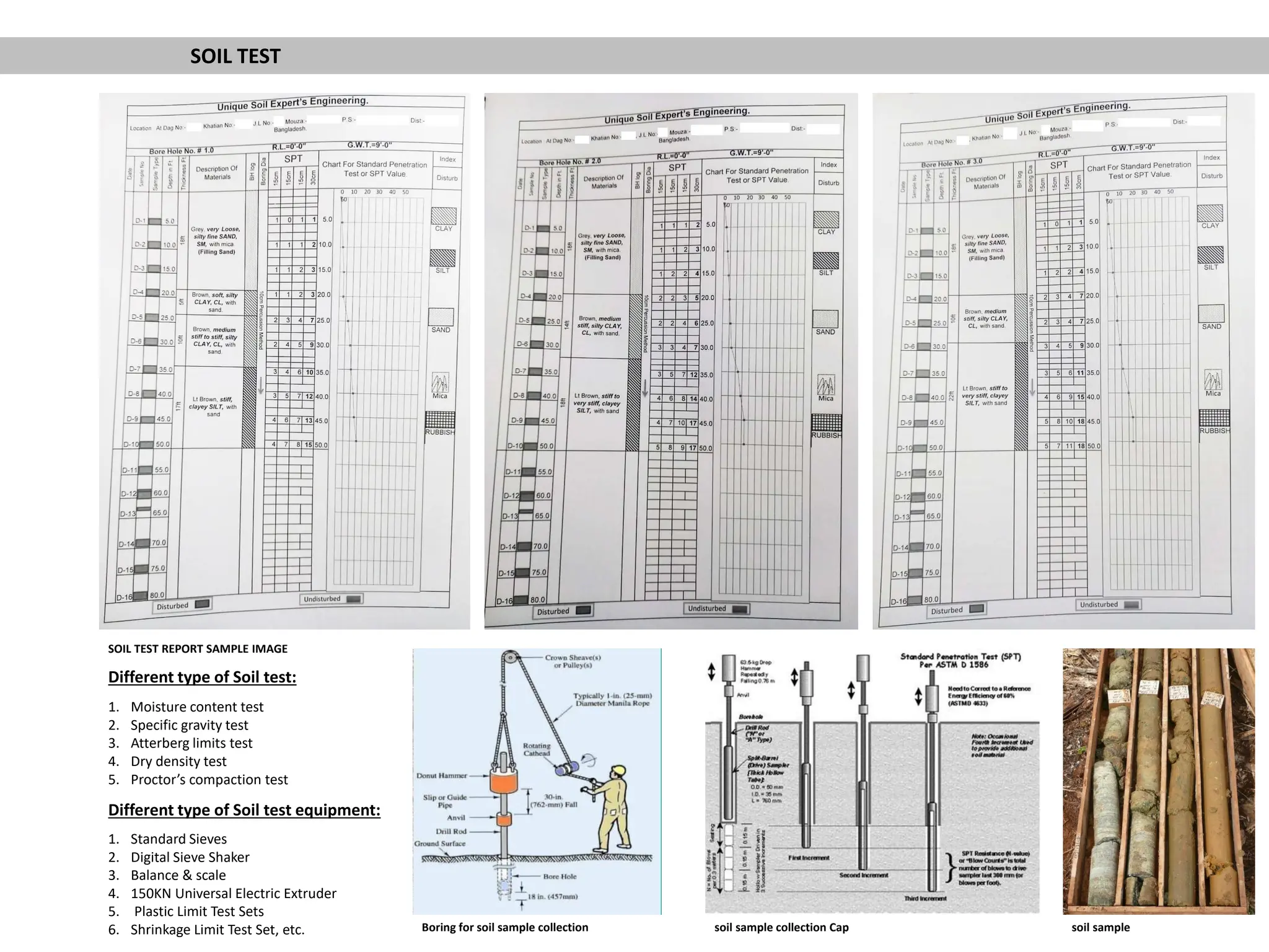 ANALYZING OF THE HOUSE MATERIALS & CONSTRUCTION PROCESS.pdf