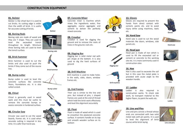 ANALYZING OF THE HOUSE MATERIALS & CONSTRUCTION PROCESS.pdf