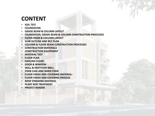 ANALYZING OF THE HOUSE MATERIALS & CONSTRUCTION PROCESS.pdf
