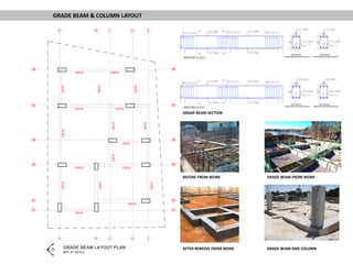 ANALYZING OF THE HOUSE MATERIALS & CONSTRUCTION PROCESS.pdf