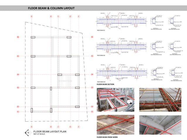 ANALYZING OF THE HOUSE MATERIALS & CONSTRUCTION PROCESS.pdf