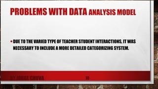 Analyzing patterns of classroom interaction | PPT | Educational Assessment | Education