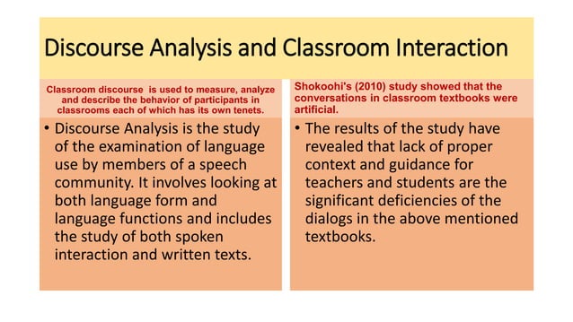 Analyzing patterns of classroom interaction in EFL Classrooms in Iran ...