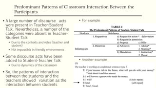 Analyzing patterns of classroom interaction in Iran | PPT