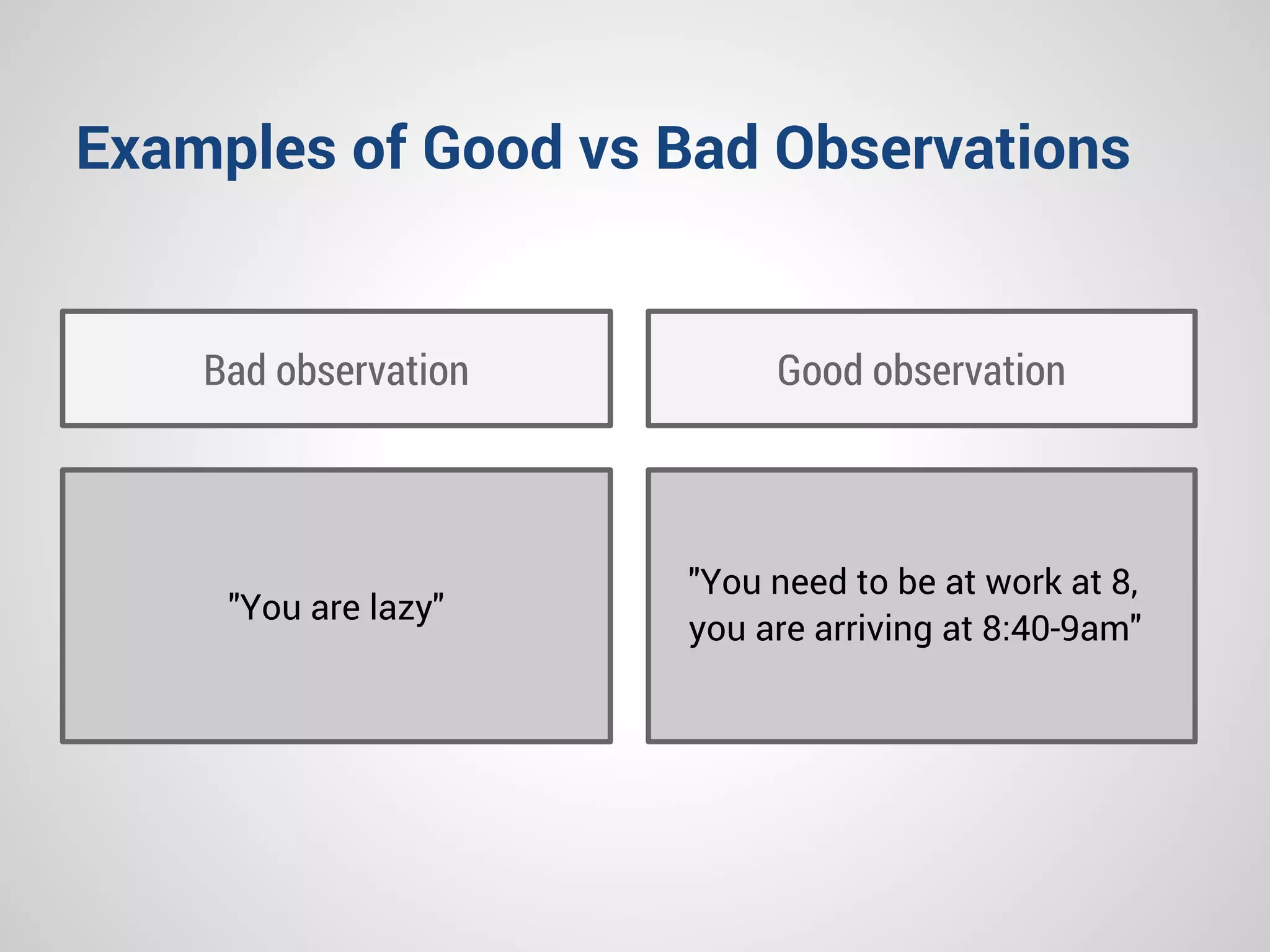 Analyzing Performance Problems | PDF