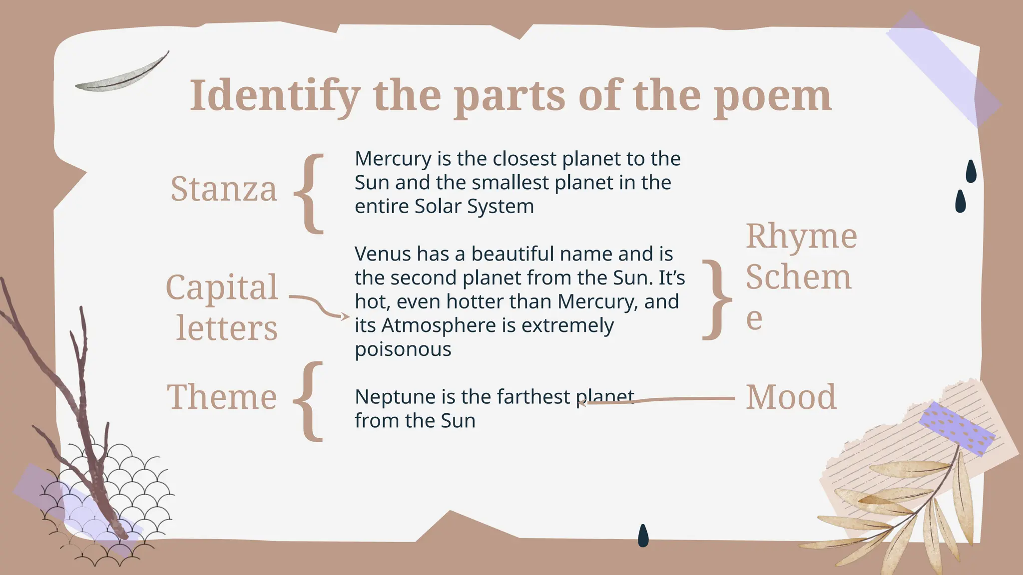 Analyzing Poems Class for High School XL by Slidesgo.pptx