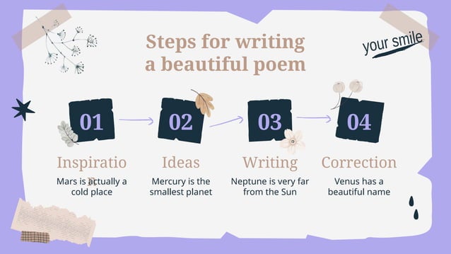 Analyzing Poems Class for High School XL by Slidesgo.pptx