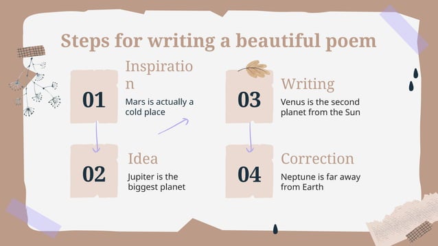 Analyzing Poems Class for High School XL by Slidesgo.pptx