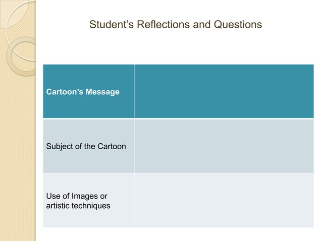 Analyzing political cartoons | PPT