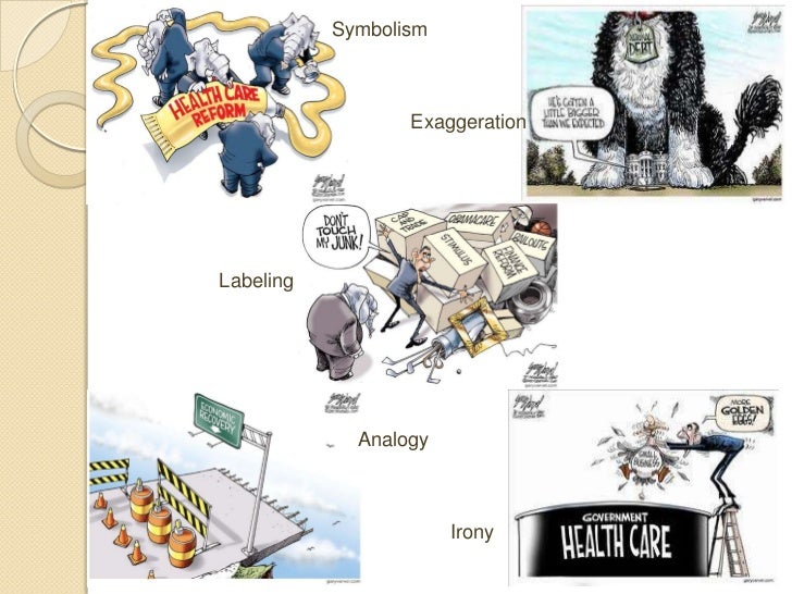 Analyzing political cartoons