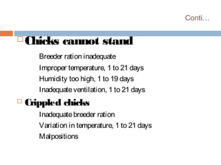 Analyzing poor hatchability | PPT