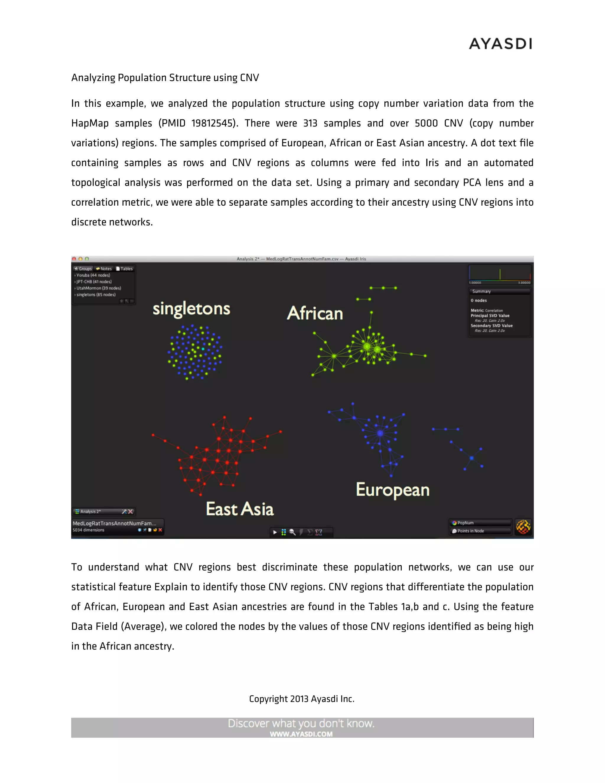 Analyzing Population Structure | PDF