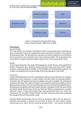 Analyzing Postgraduates Motivation In Writing Master Dissertation | PDF ...