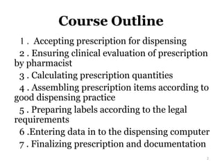 analyzing_prescreption_and_applying_Good_dispensing_practice.pdf