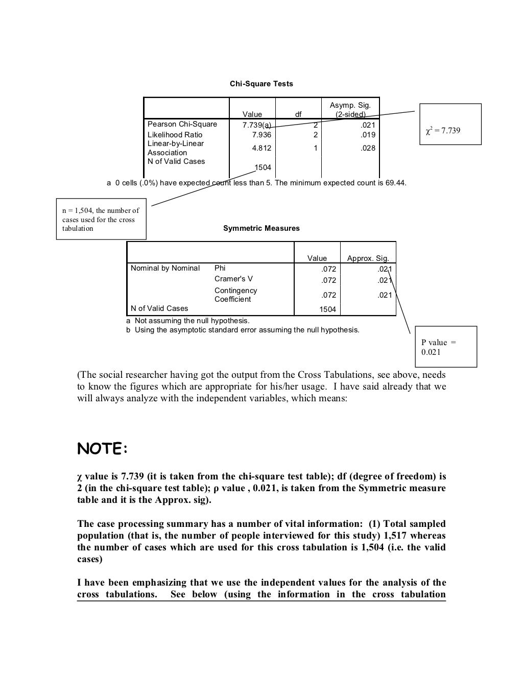 Analyzing Quantitative Data