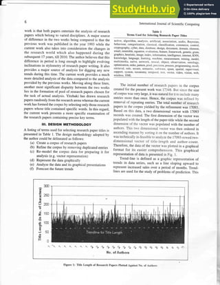 Analyzing Relationship Between Title Length Of Research Papers And ...