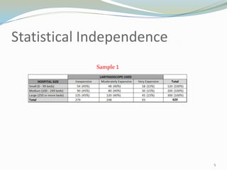 Analyzing Statistical Results | PPT