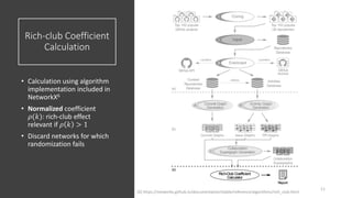 Analyzing rich club behavior in open source projects | PPT