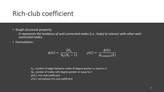 Analyzing rich club behavior in open source projects | PPTX